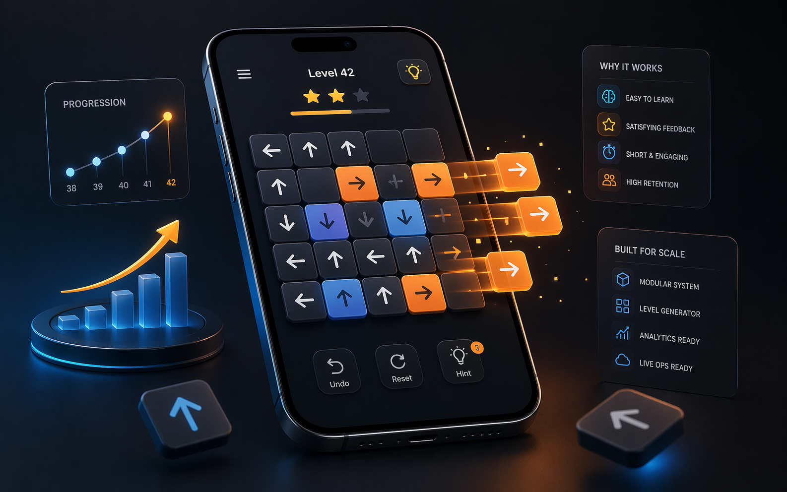 How to Develop a Game Like Arrows Puzzle Escape: Cost, Features ...
